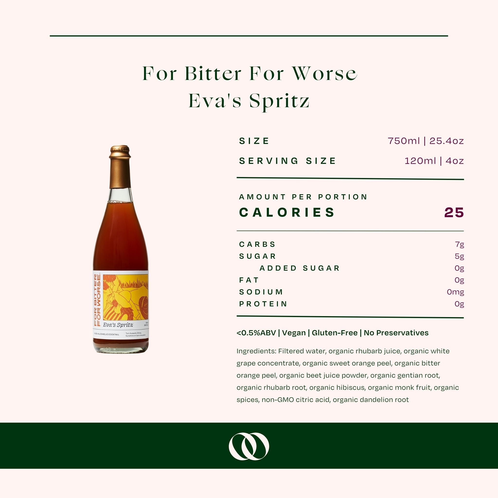Ready To Drink | Boisson — Non-Alcoholic Marketplace