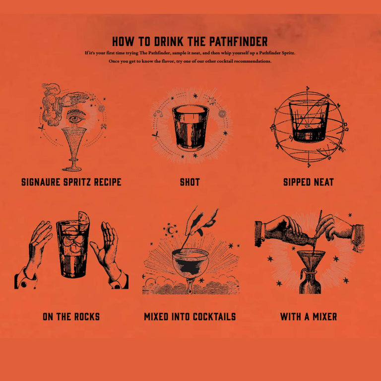 Shop The Pathfinder Non-Alcoholic Spirit | 0.0% ABV Spirits – Boisson